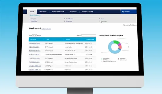 Logging In To Eadvantage – Log In to EHC Workspace Virtual Desktop ...